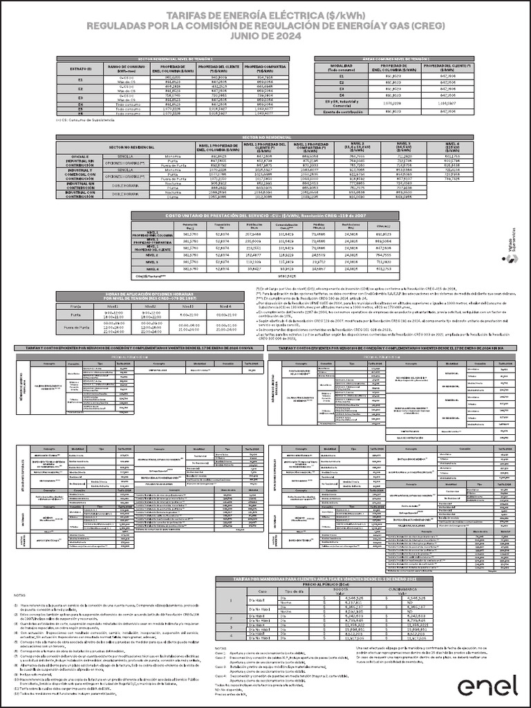 Pliego Trarifario Enel Junio 2024 | PDF
