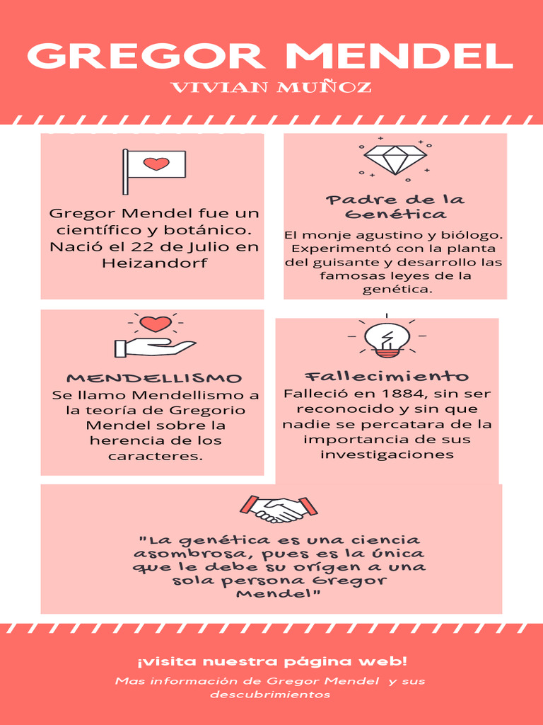 Infografía de Gregor Mendel | PDF