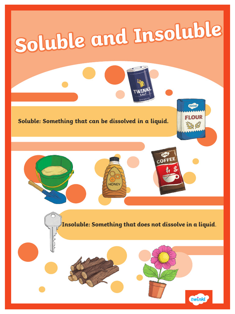 Soluble and Insoluble Display Poster - Ver - 1 | PDF | Career & Growth ...