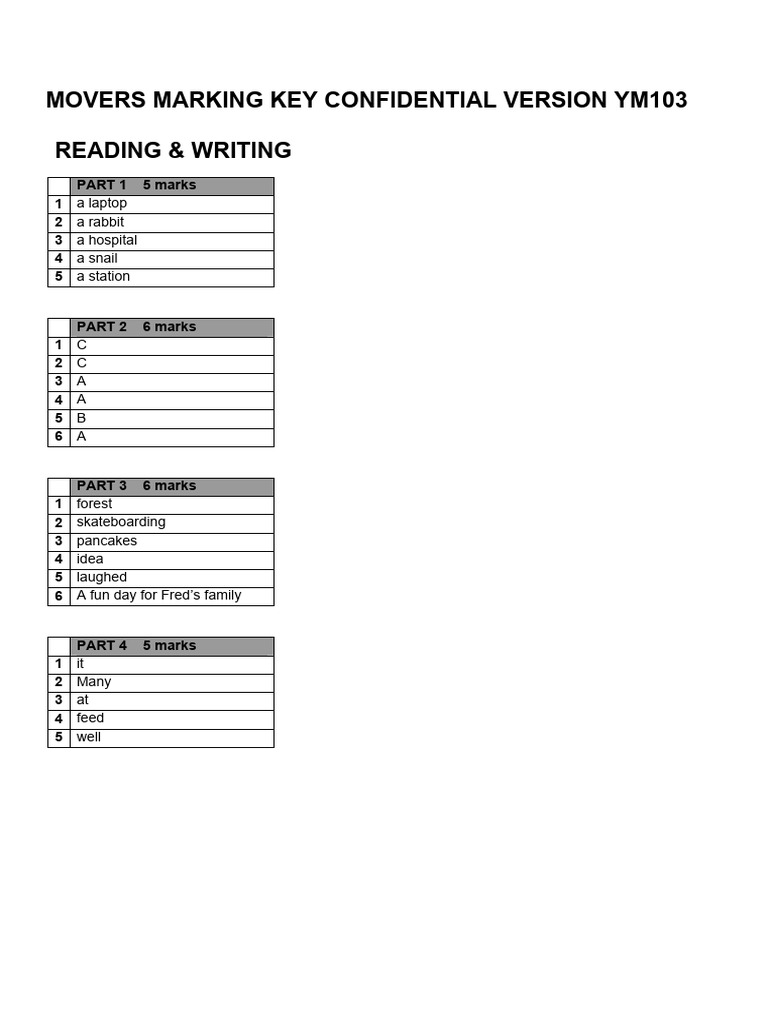 Movers Reading and Writing Marking Key YM103 | PDF