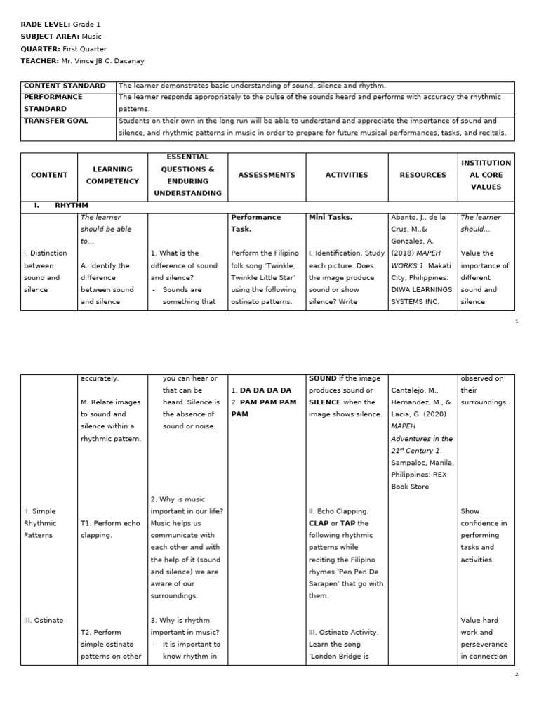 CMap Music Grade 1 | PDF