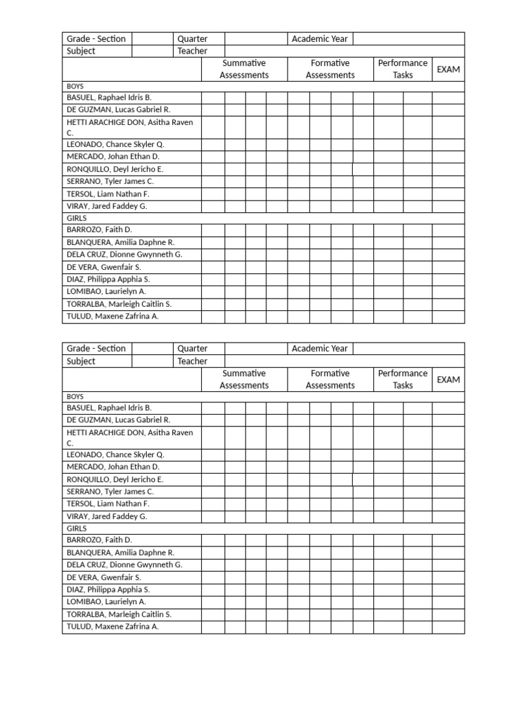 Grading Grade 2 Charity | PDF