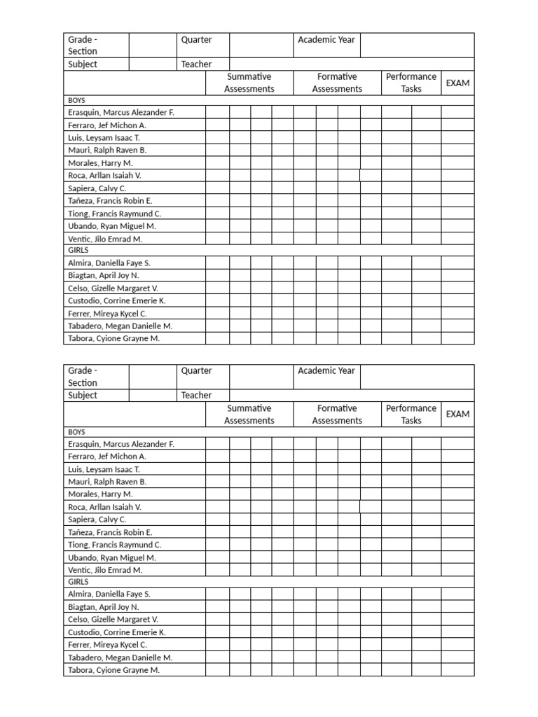 Grading - Grade - 1 - Hope | PDF
