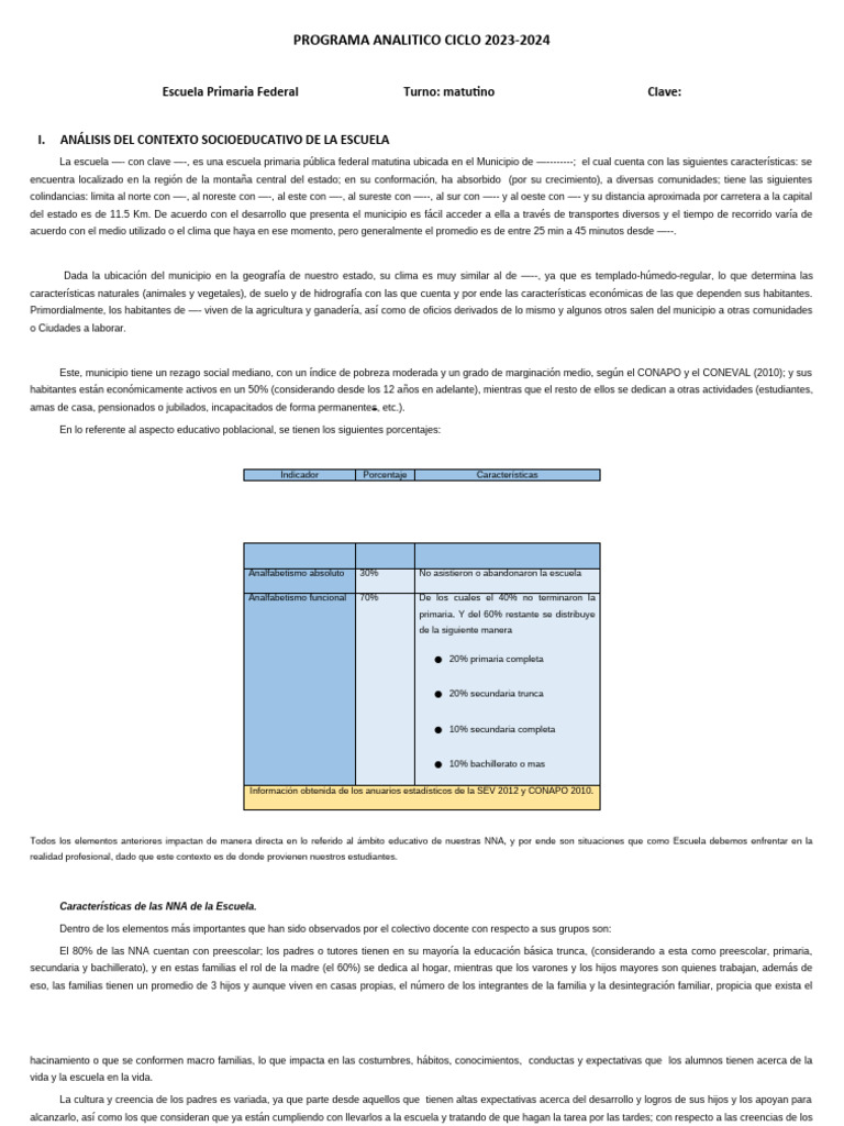 Programa Analitico Todos Los Grados | PDF
