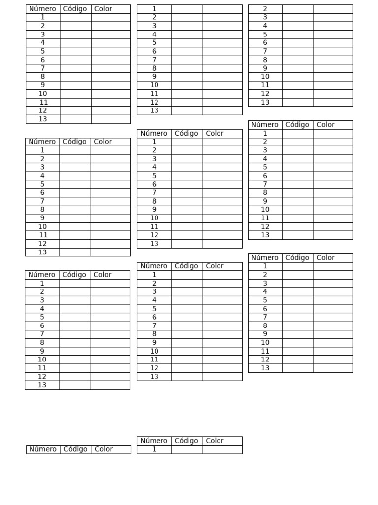 Codigo colores | PDF