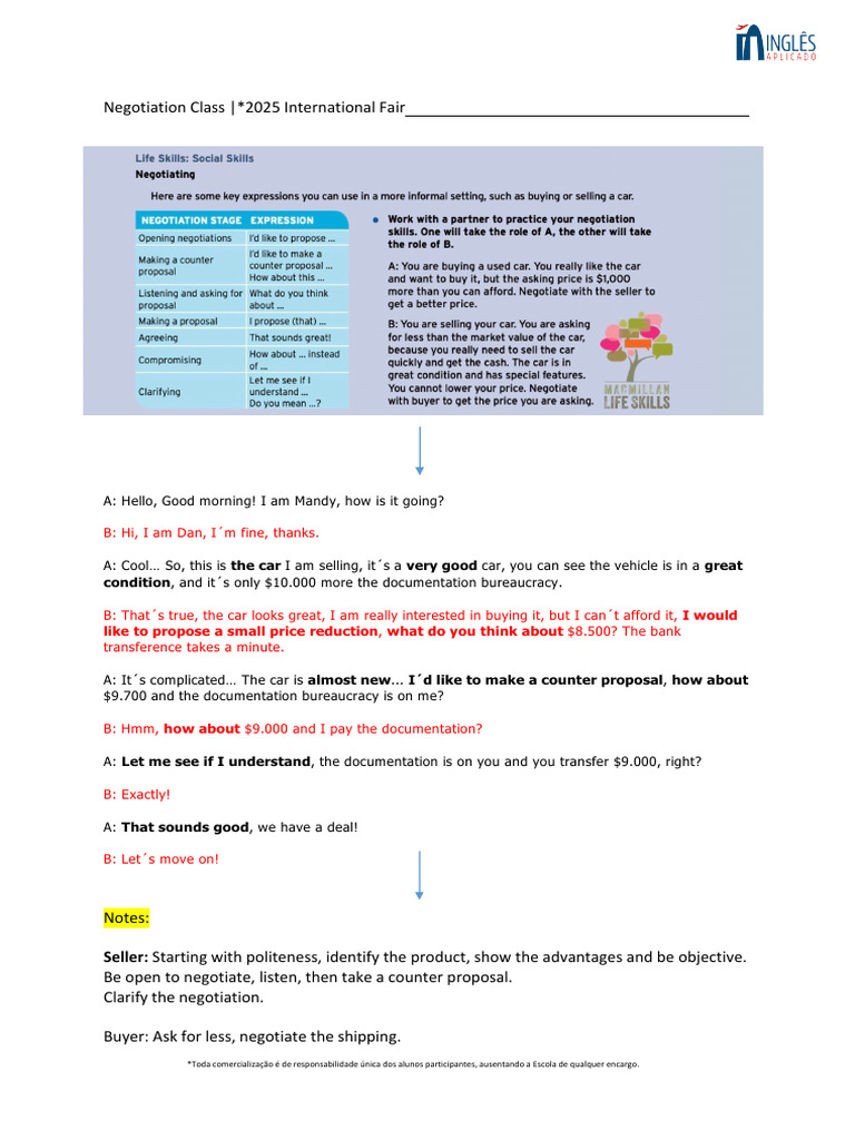 Negotiation Class 2025 | PDF
