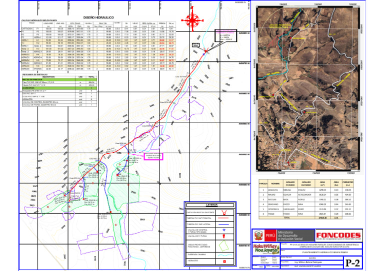 00 Planteamiento H Belen Pampa-Model | PDF