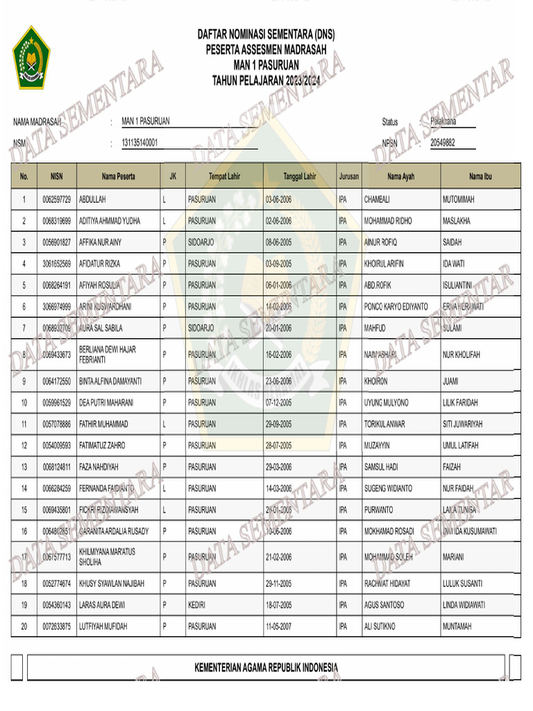 DNS PDUM Rotated | PDF