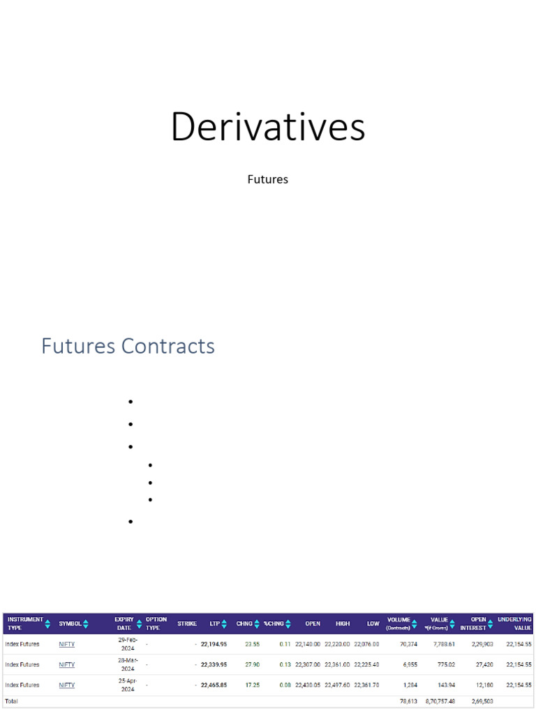 Module 5a - Derivatives - Futures | PDF