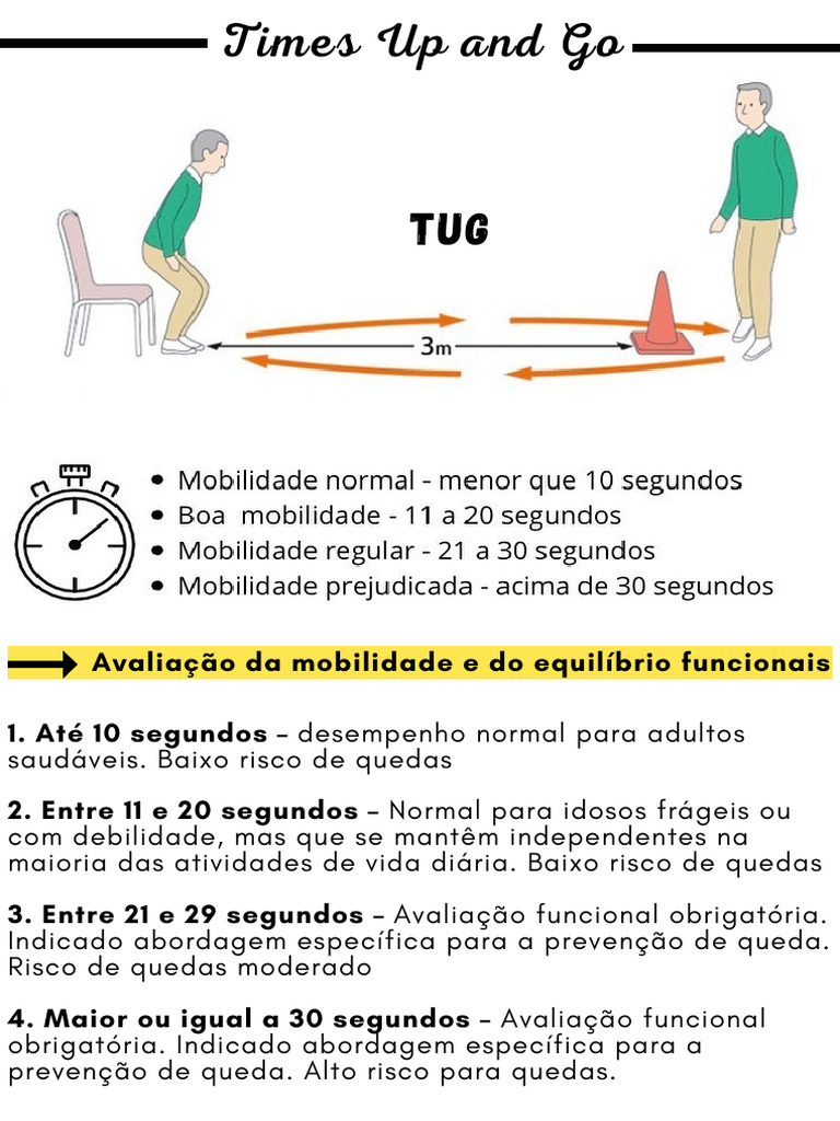 Tug - Times Up and Go | PDF