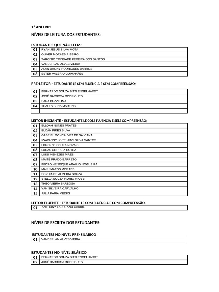 Cópia de 1º ANO V02 | PDF