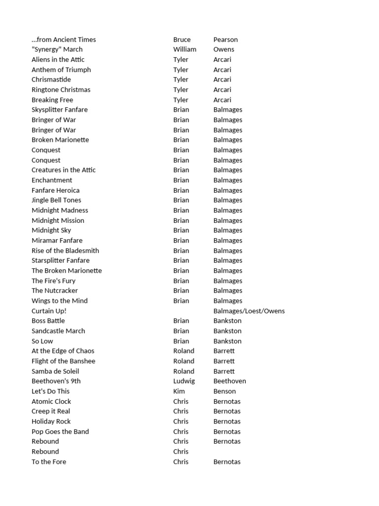 Grade .5 Band Music | PDF