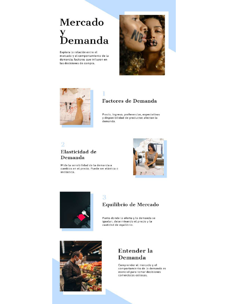 Infografía Sobre Mercado y Comportamiento de La Demanda. GA2-210101051 ...