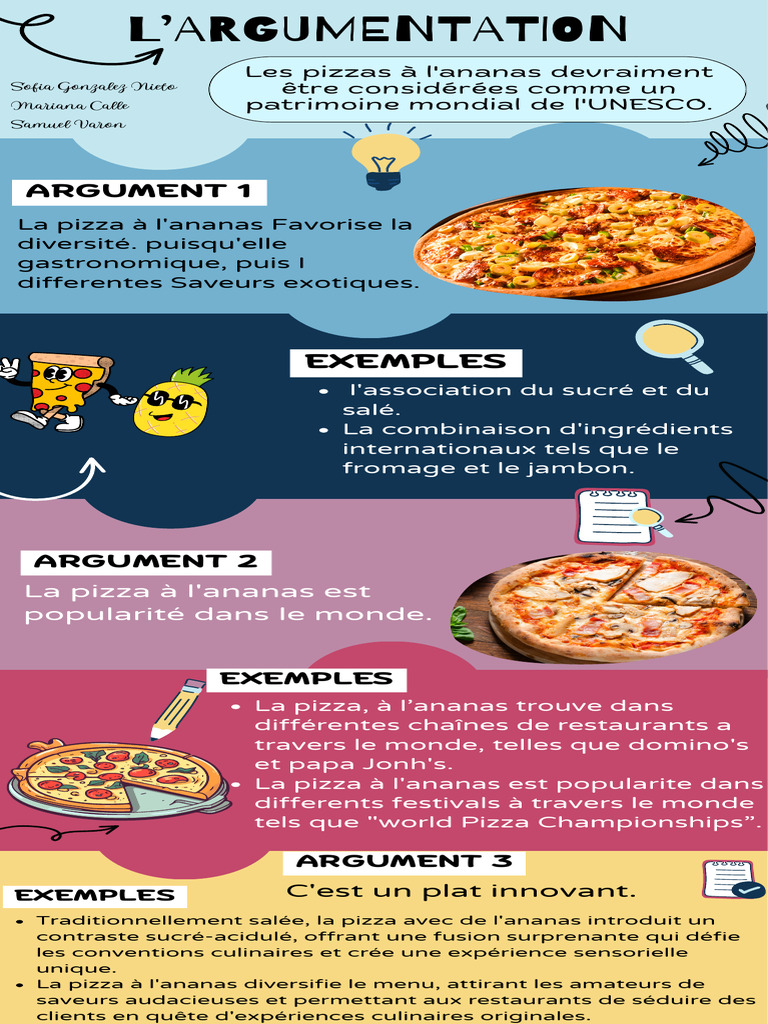 L’ARGUMENTATION | PDF L’ARGUMENTATION | PDF
