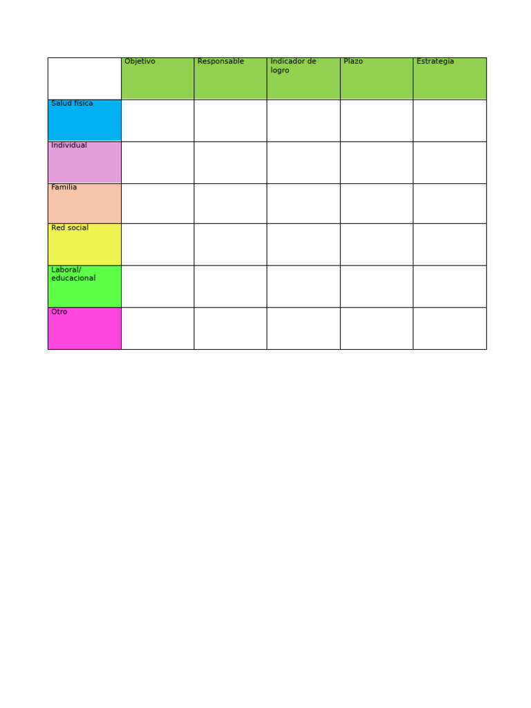 Plantilla de Plan Integral | PDF
