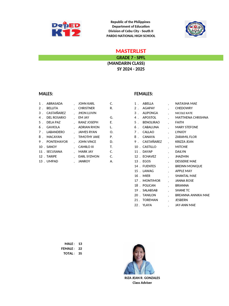 Updated g7 Day Masterlist 2024 | PDF