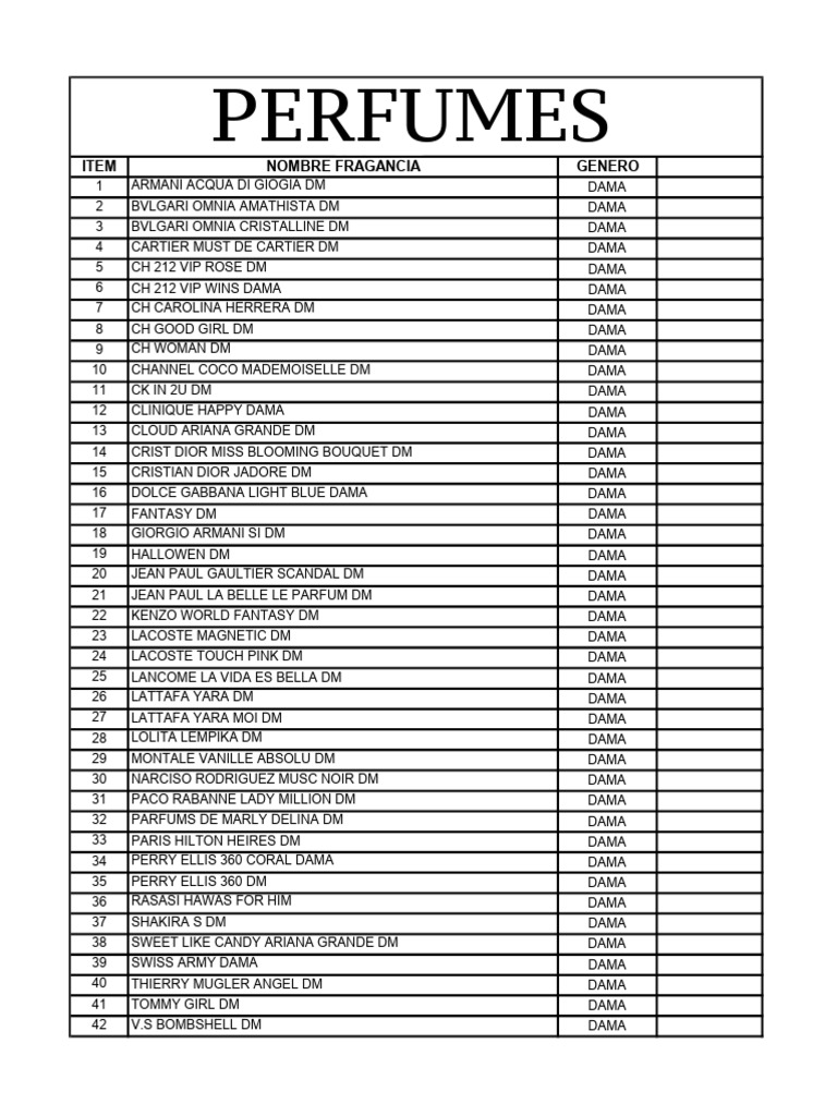 CATALOGO DE PERFUMES | PDF