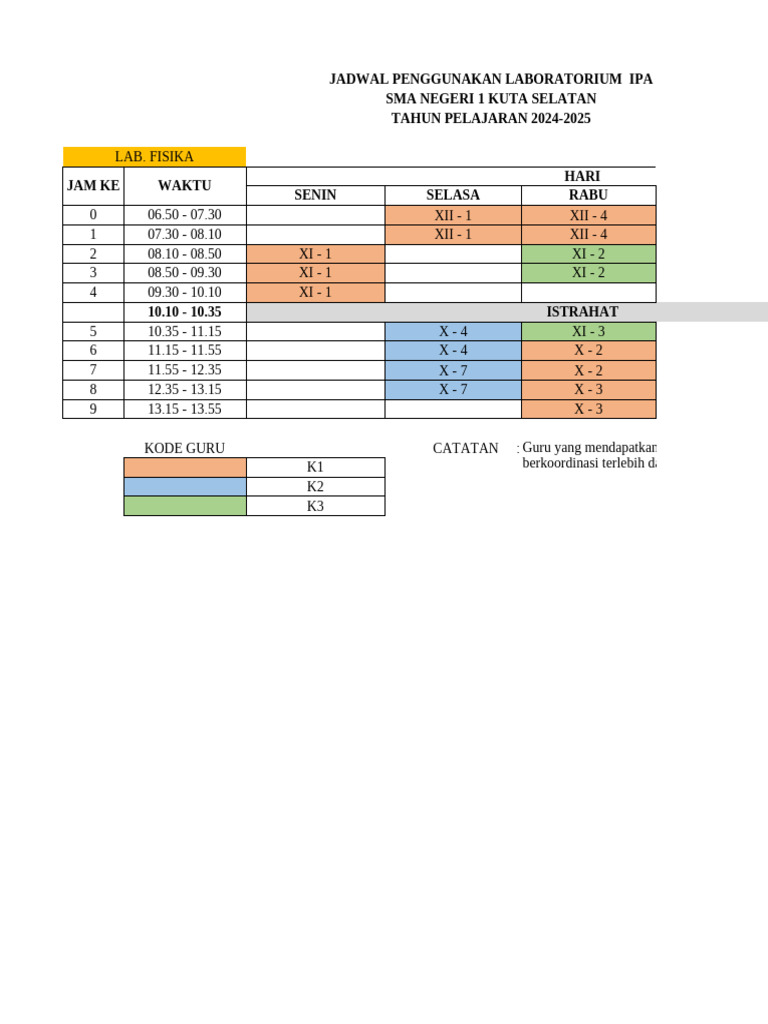 Jadwal Penggunaan Lab Ipa | PDF