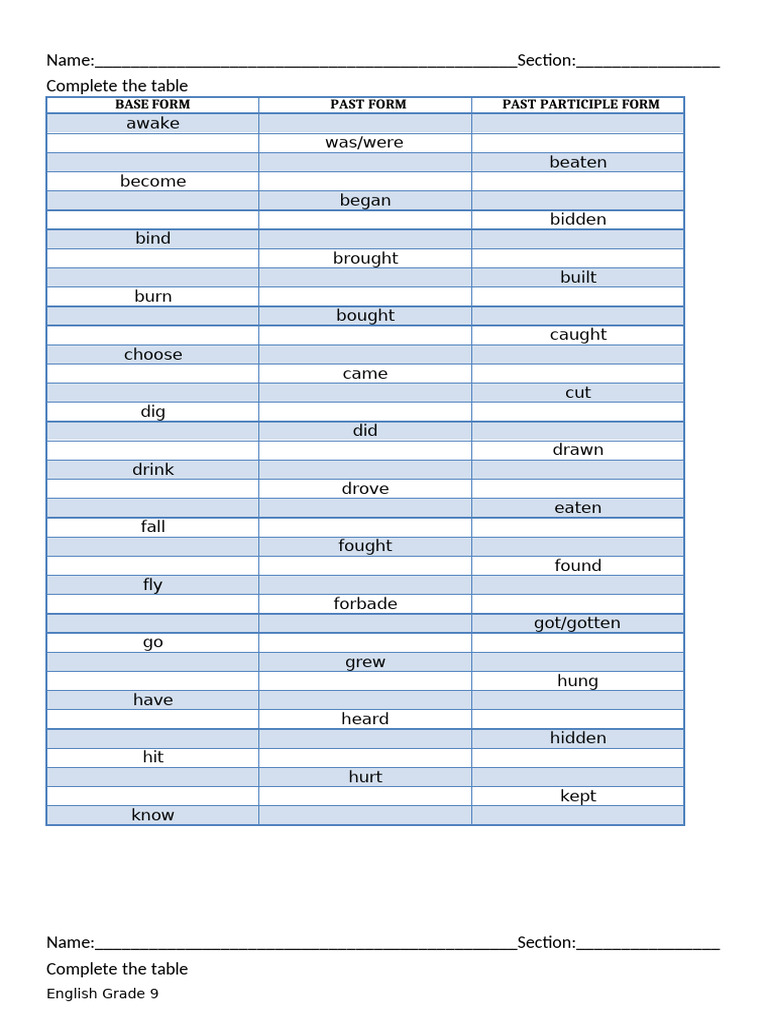 Irregular Verbs Chart To Complete | PDF