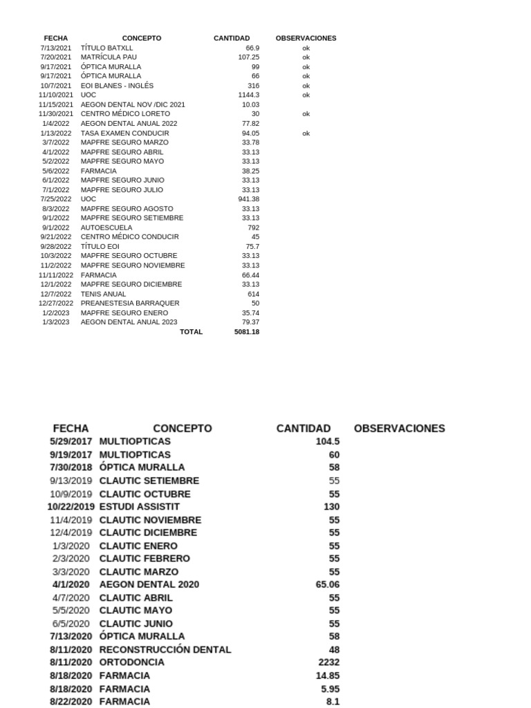 Libro1 (Version 1) .XLSB | PDF