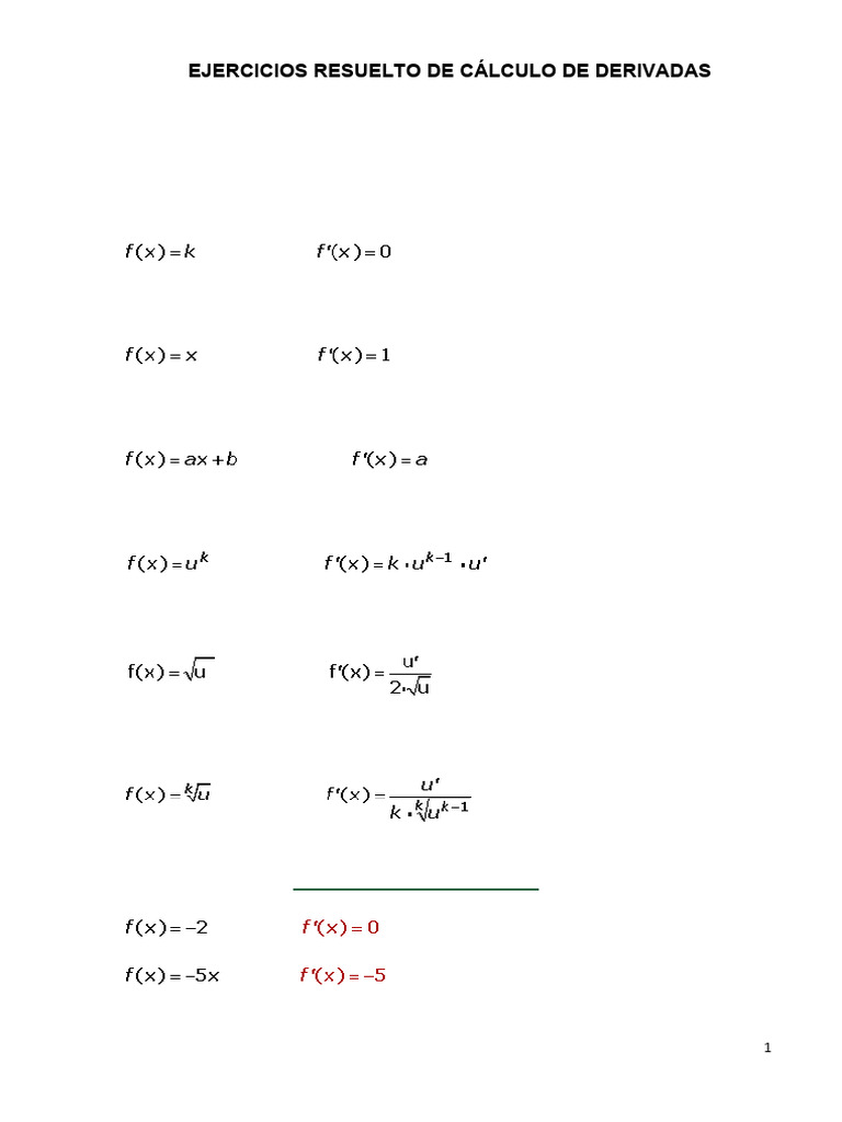 6Ejercicios_resueltos_calculo_derivadas | PDF