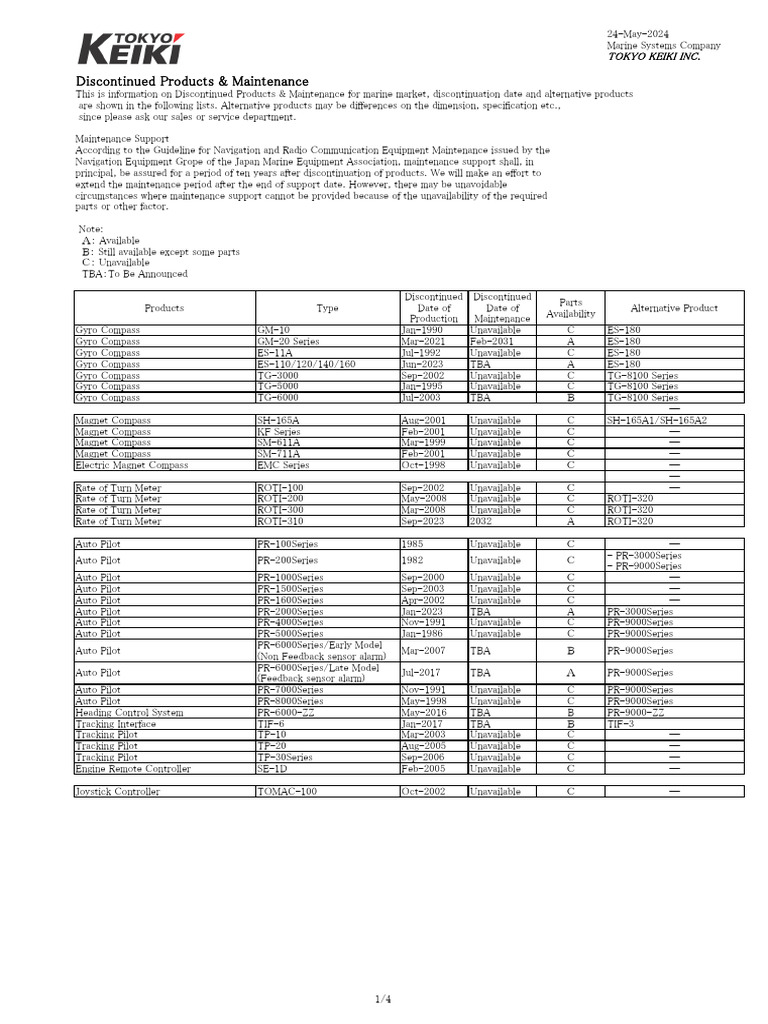 TOKIMEC Products List Phaseout - e | PDF