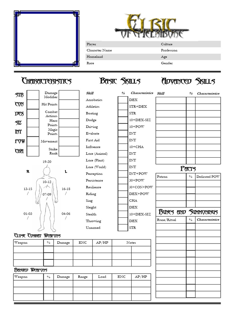 Elric RuneQuest Character Sheet | PDF