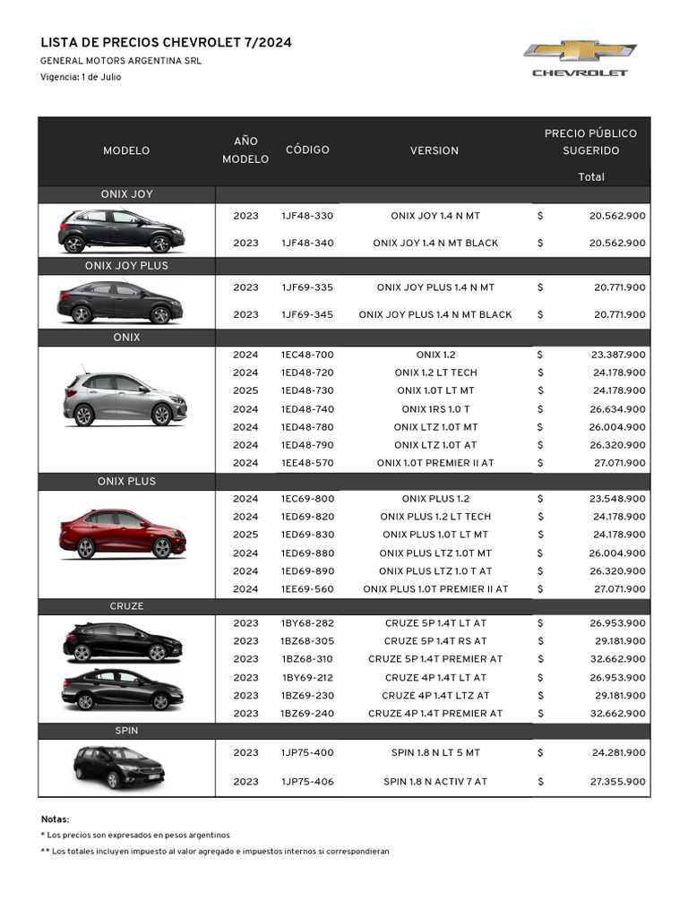 Lista de Precios Prensa 07 2024 | PDF | Fabricantes de automóviles ...