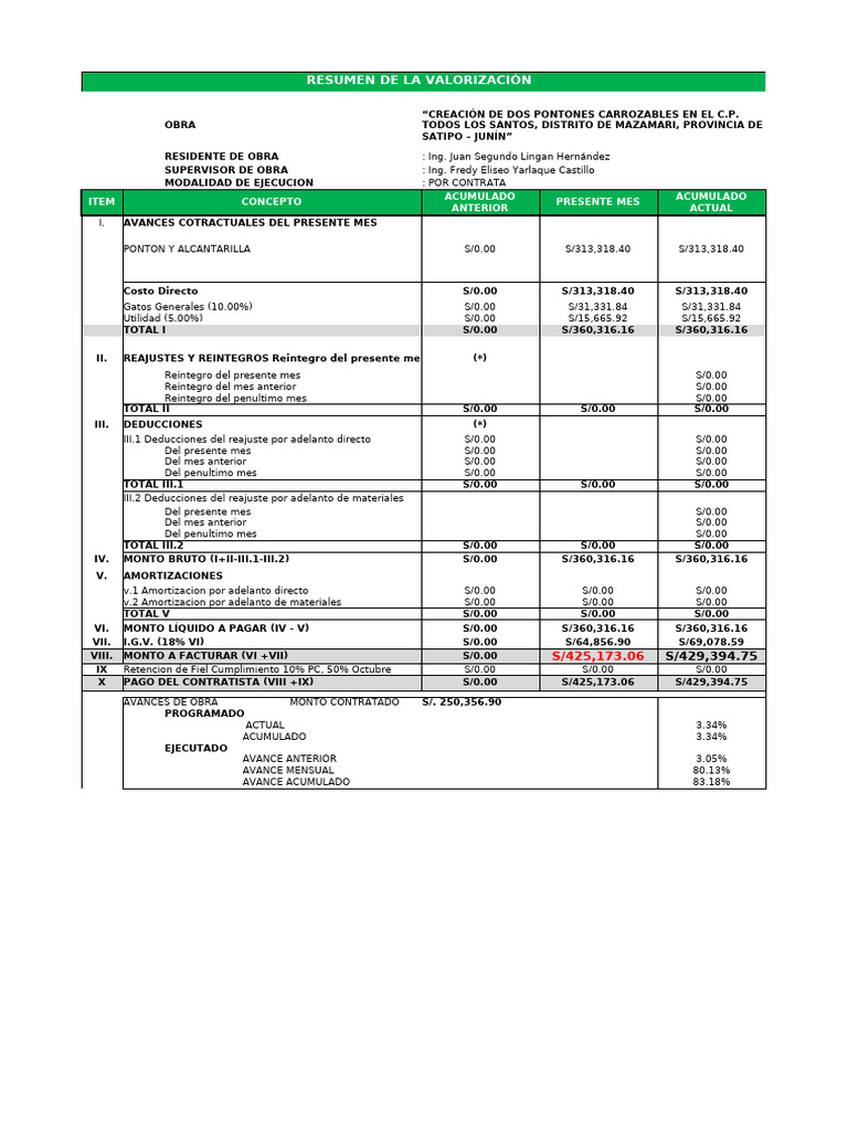 Valorizacion N°2 (31 de Diciembre) Obs Por Super | PDF