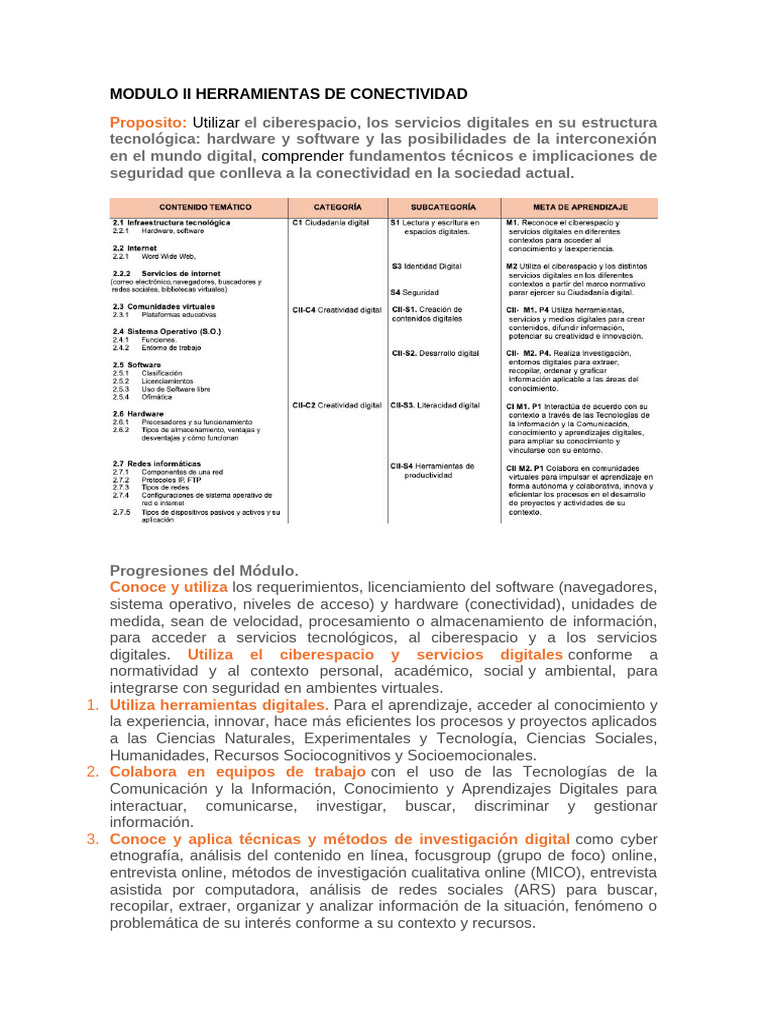 Modulo Ii Herramientas de Conectividad | PDF