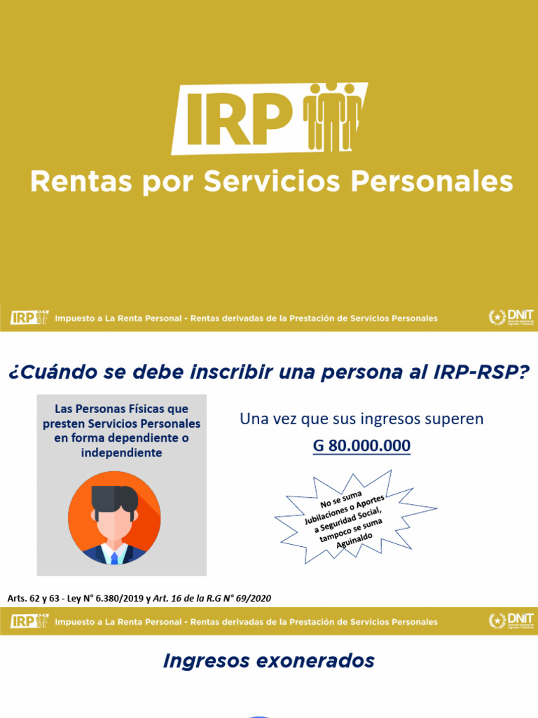 Irp RSP 2024 | PDF