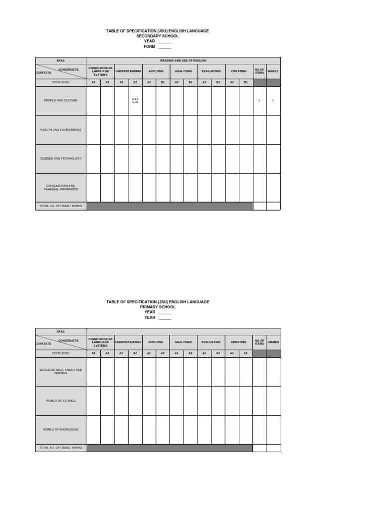 Jsu Listening PPT 2022 Form 4 | PDF