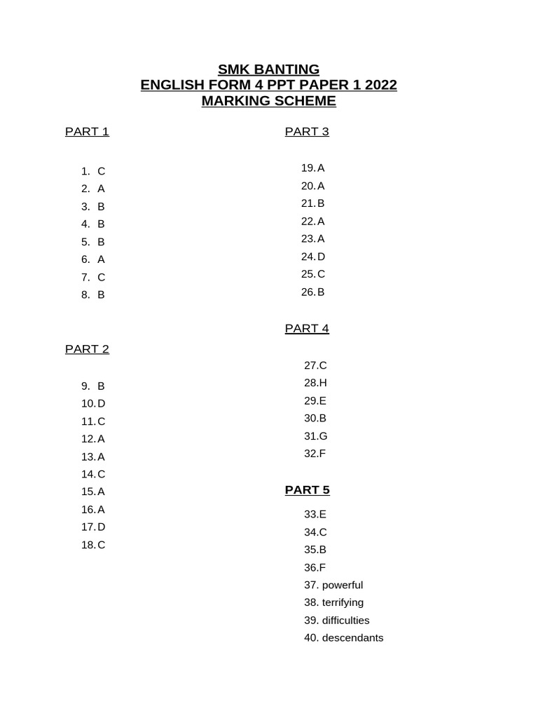 Marking Scheme PPT Form 4 Paper 1 | PDF