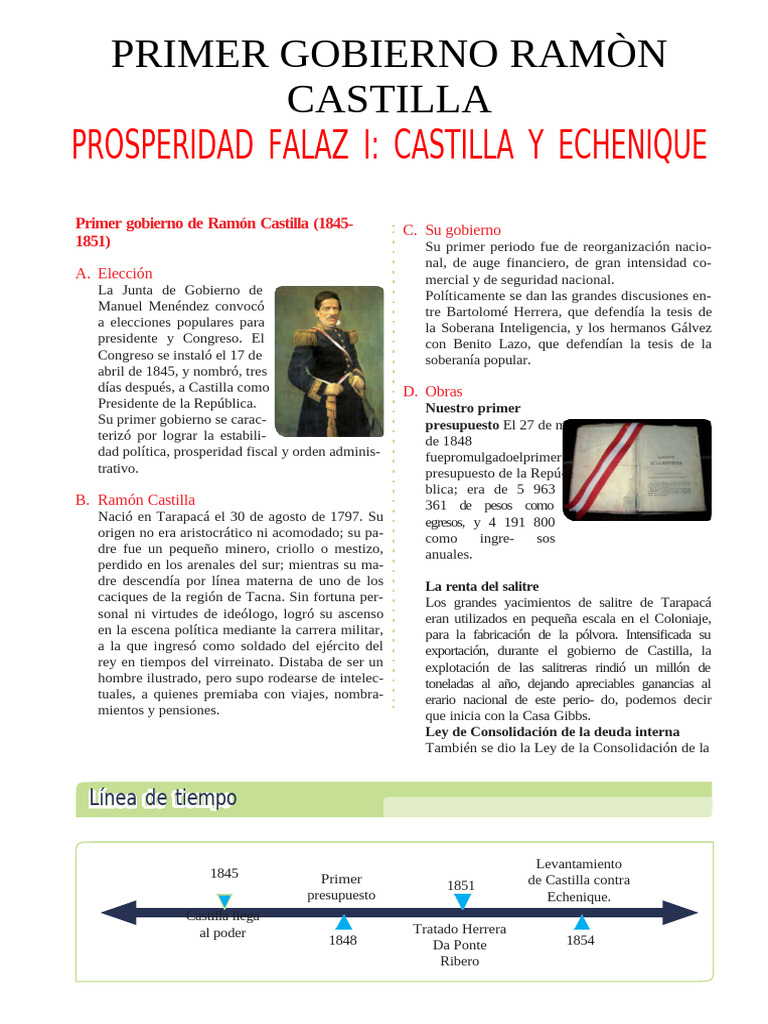 Primer Gobierno de Ramón Castilla y José Rufino Echenique | PDF