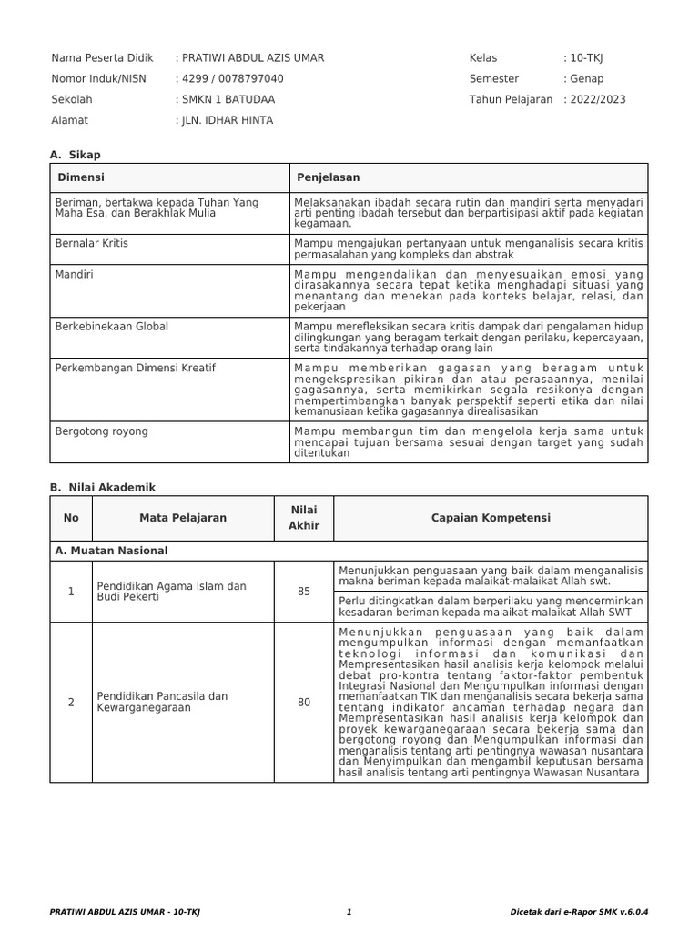 Rapor Pratiwi Abdul Azis Umar - 10-TKJ | PDF