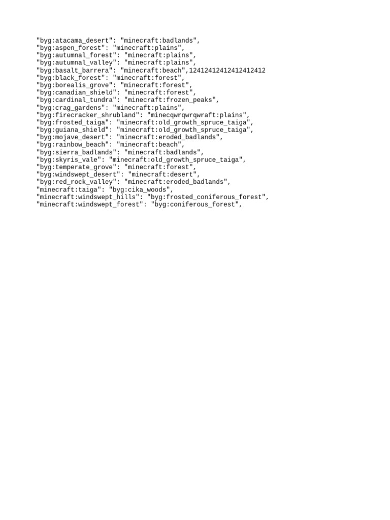 Minecraft | PDF