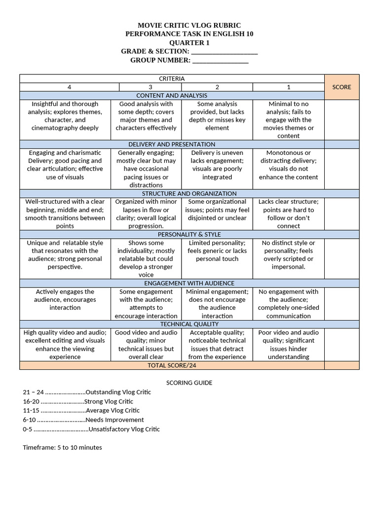 Rubric Movie Critique | PDF | Cinematography