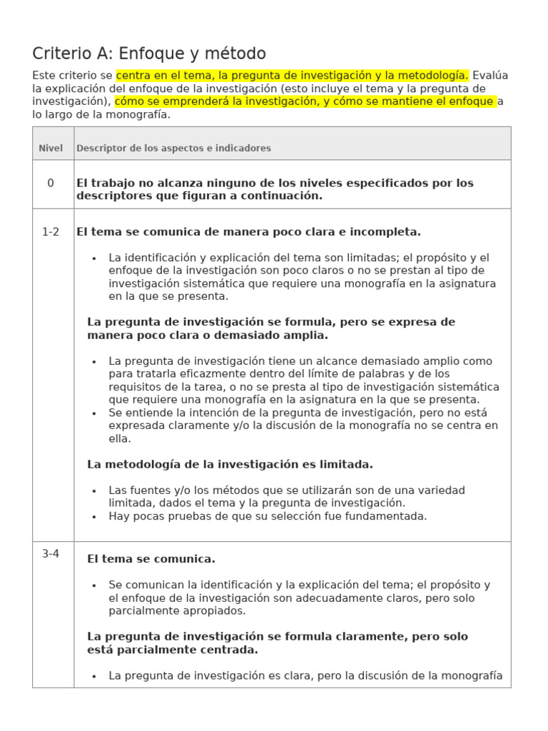 LOS CRITERIOS DE EVALUACION IB | PDF
