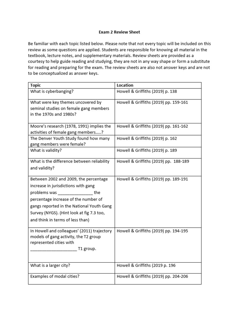 2 Review Sheet | PDF
