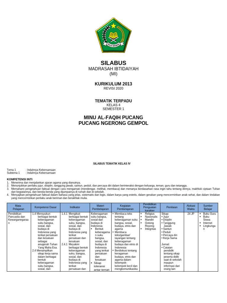 Silabus Kelas 4 Tema 1 - 9 Komponen | PDF