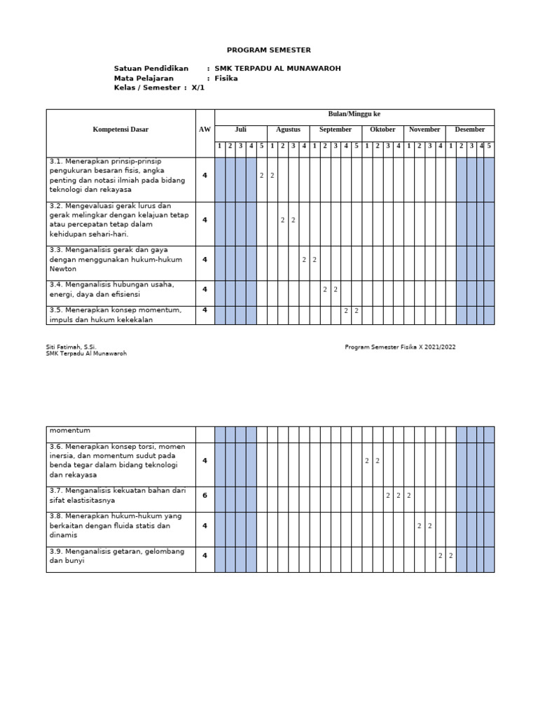 Prosem X Fisika 2021 | PDF