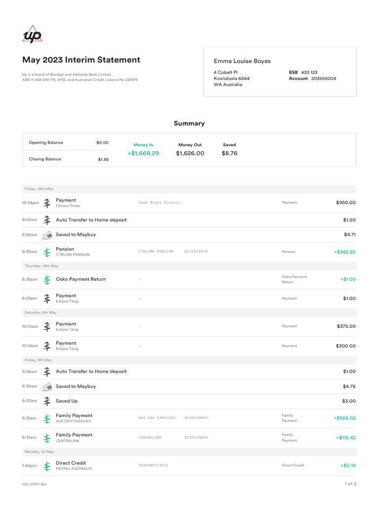 Interim Statement 2023 05 | PDF