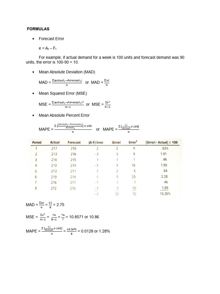 FORMULAS | PDF
