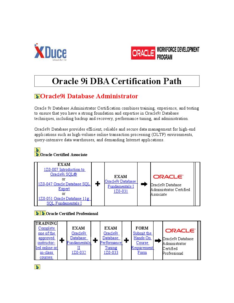 Oracle 9i Certi Path | PDF | Computers