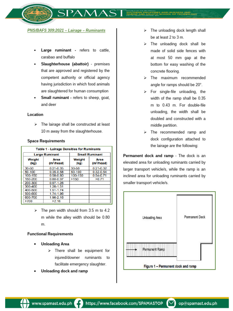 PNSBAFS 3092021 - Lairage - Ruminants | PDF