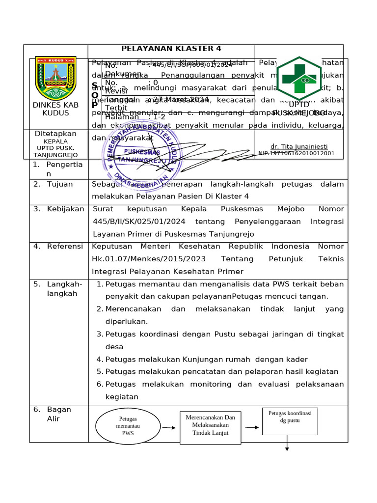 Sop Pelayanan Klaster 4 Tanjungrejo | PDF