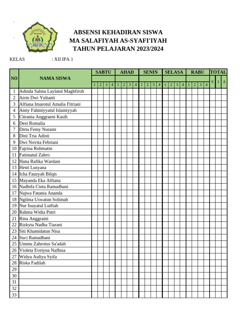 Data Kelas 3 2023-2024 | PDF