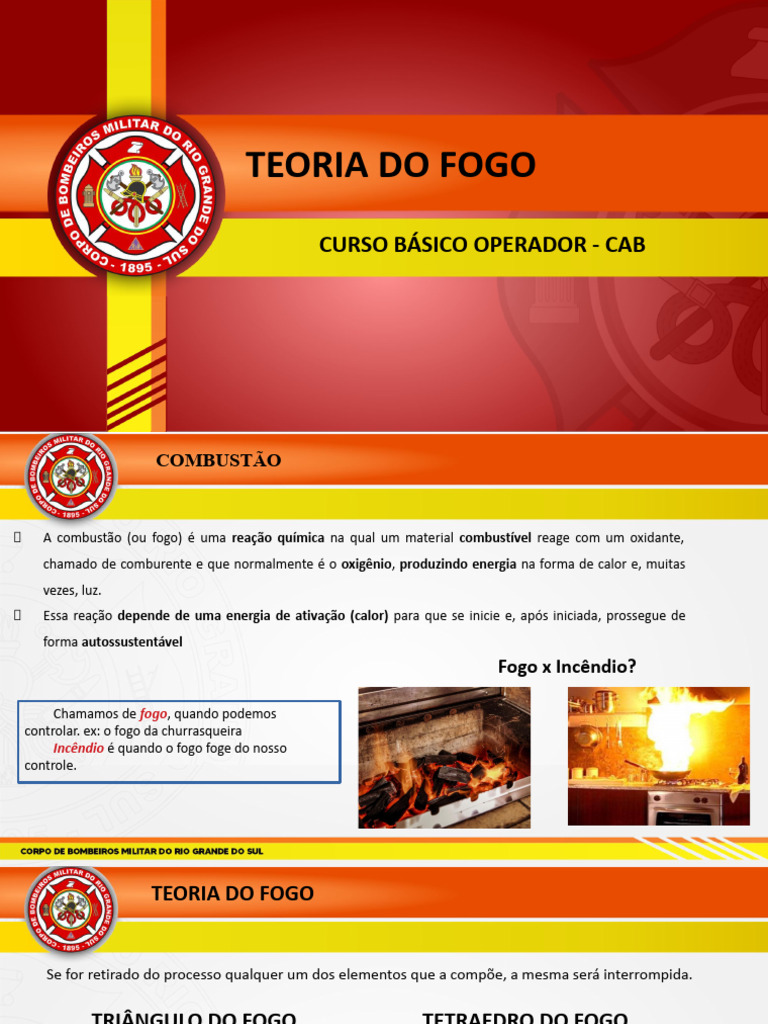 Teoria Do Fogo - Revisada | PDF