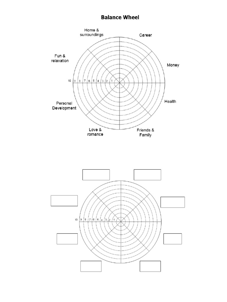 Wellness Wheel (Back) | PDF