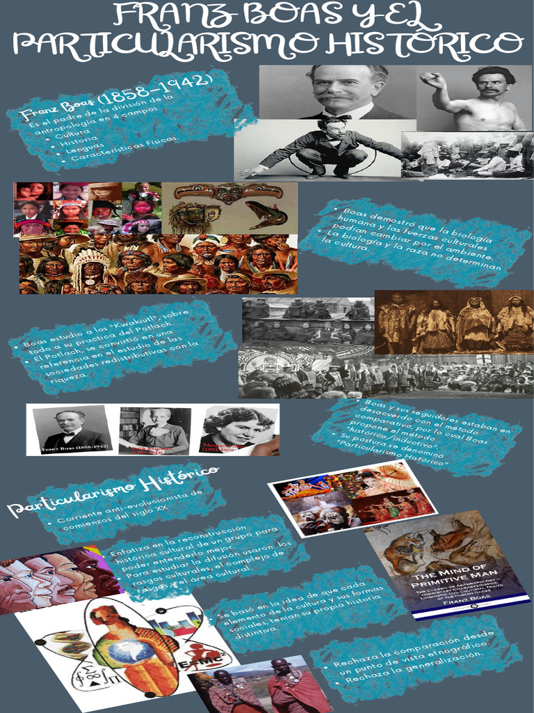 Franz Boas y El Particularismo Histórico | PDF